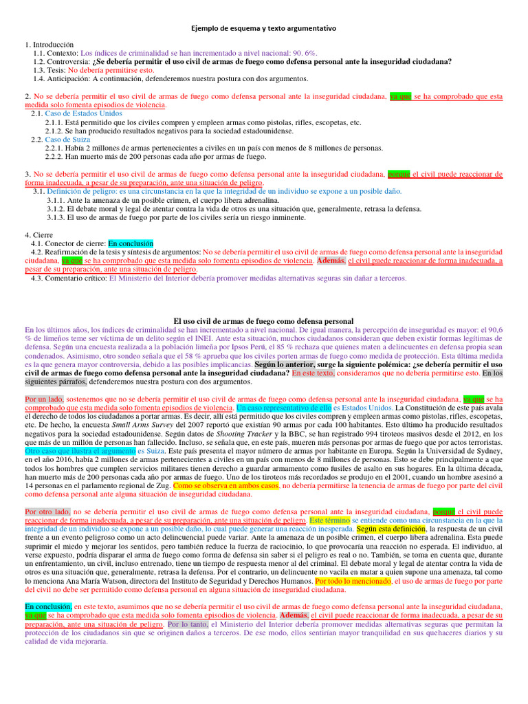 Ejejemplo de Esquema y Texto Argumentativo Con Generalización y ...