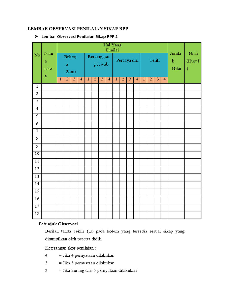 Lembar Observasi Penilaian Sikap RPP | PDF