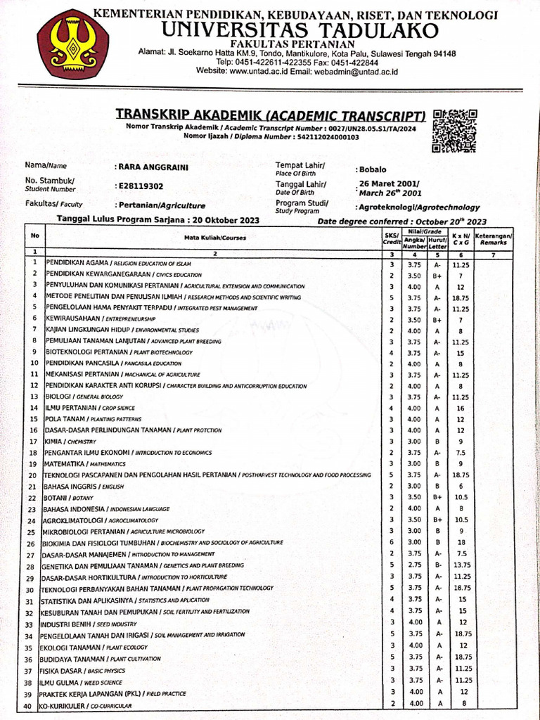 Transkip Nilai Compressed | PDF