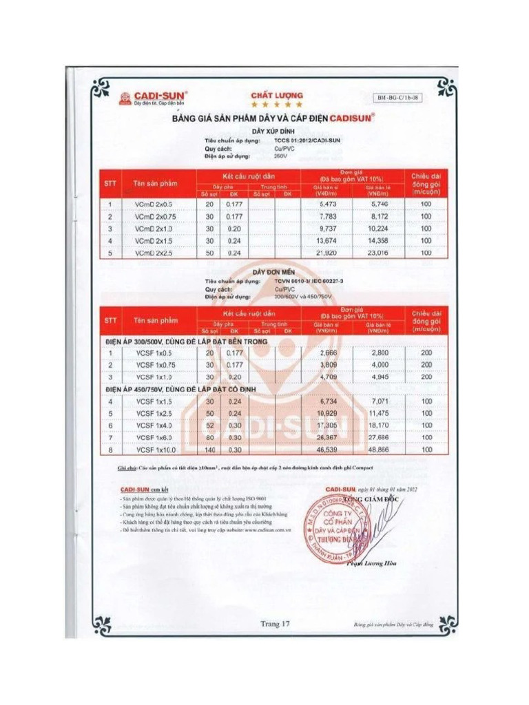 Bảng giá dây cáp điện Cadisun mới nhất 2024 | PDF