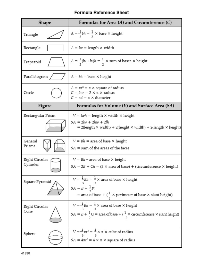 Essential Geometry Formulas Guide | PDF | Area | Geometric Shapes