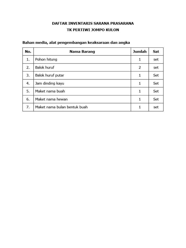 Bahan Media Alat Pengembangan Keaksaraan Dan Angka TK Pertiwi Jompo ...