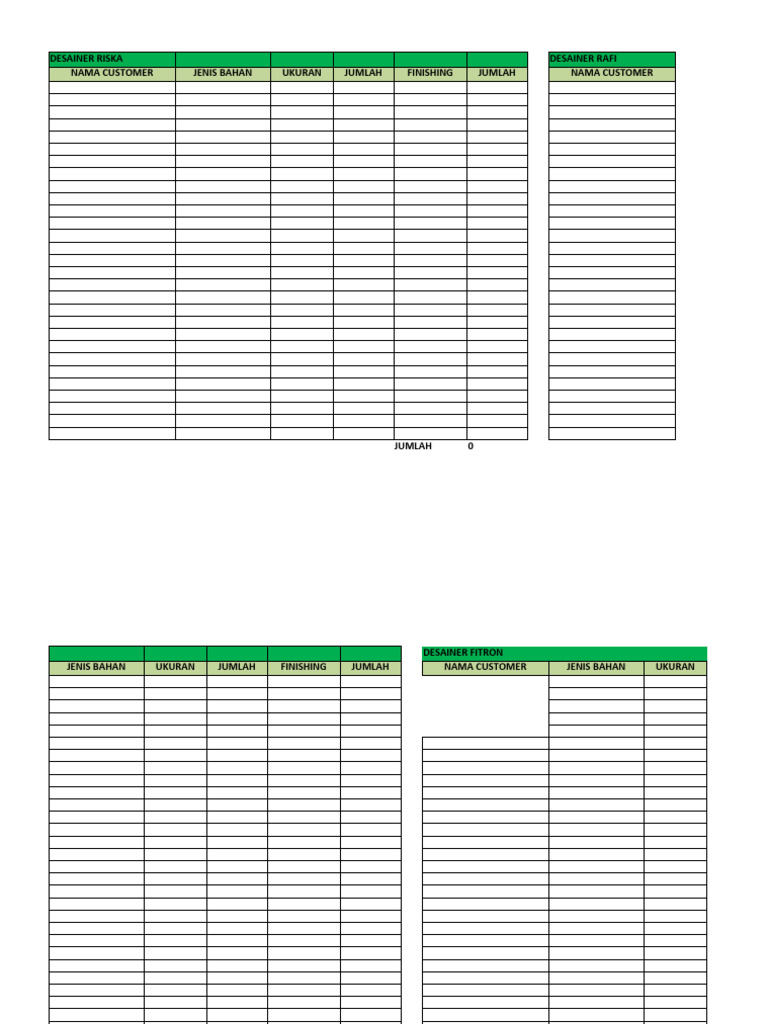 KPI Desainer Agustus 2024 | PDF | Bisnis | Griya & Taman