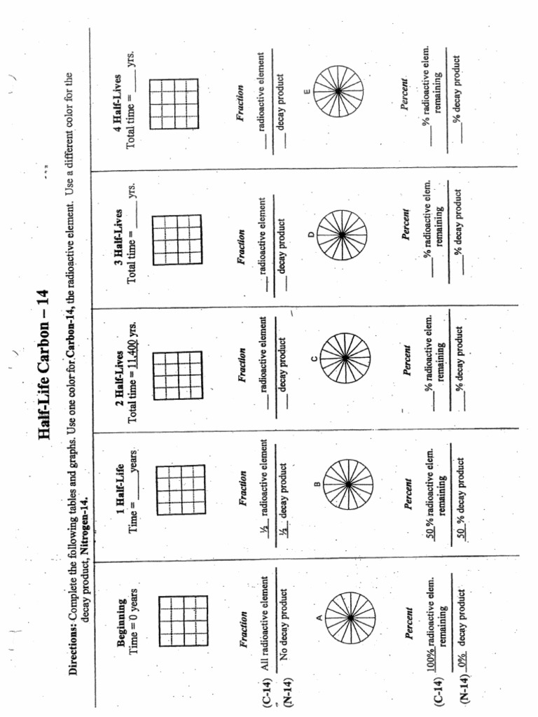 Half Life Pie Charts | PDF