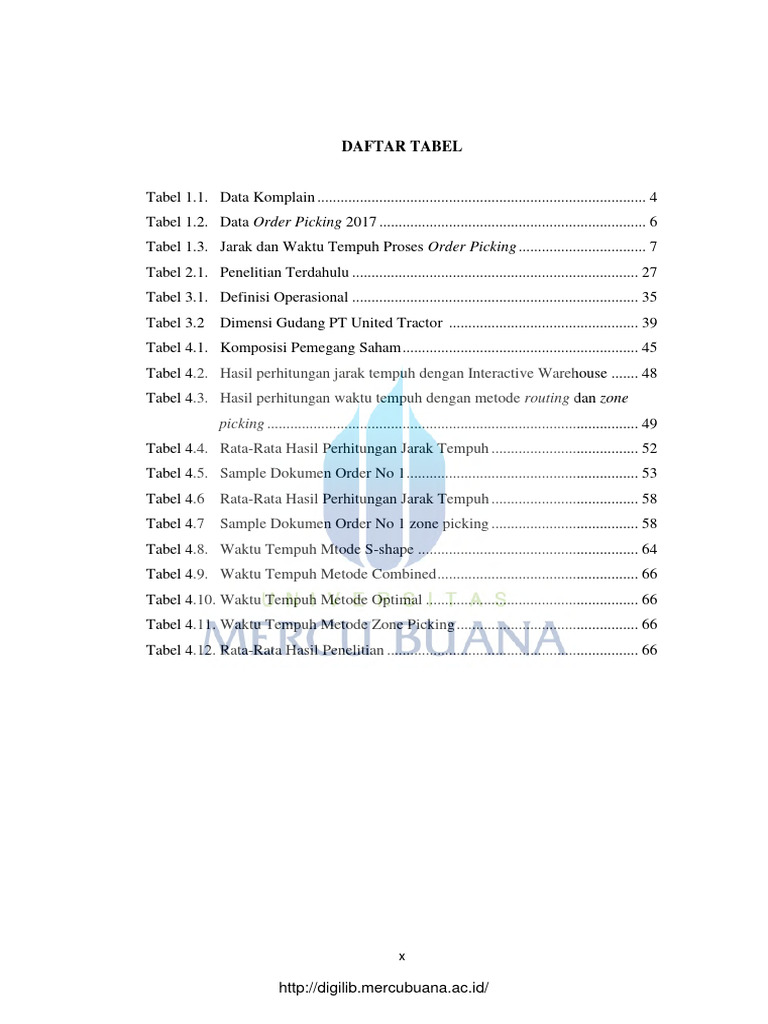 Daftar Tabel | PDF
