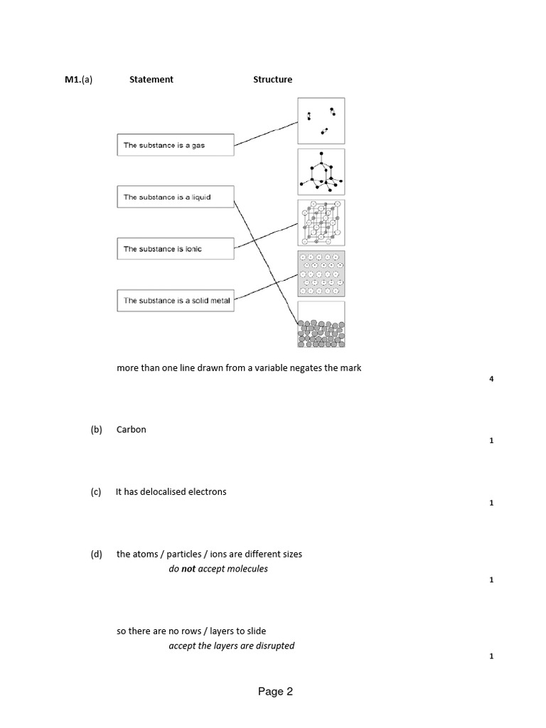 Ionic, Covalent - Metallic Bonds 1 MS | PDF | Chemical Bond | Covalent Bond