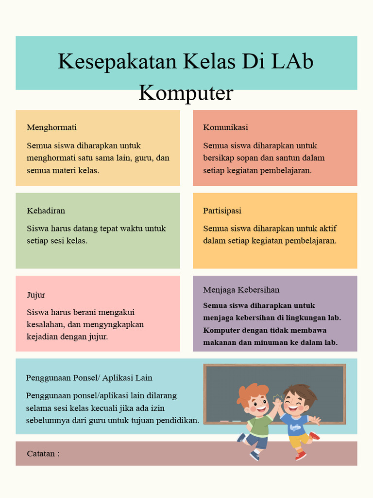 Kesepakatan Kelas LAB KOMPUTER | PDF