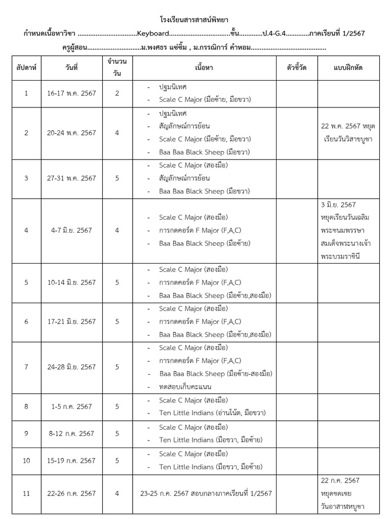 กำหนดเนื้อหาการสอน ภาคเรียนที่ 1-2567 ป.4 G.4 | PDF