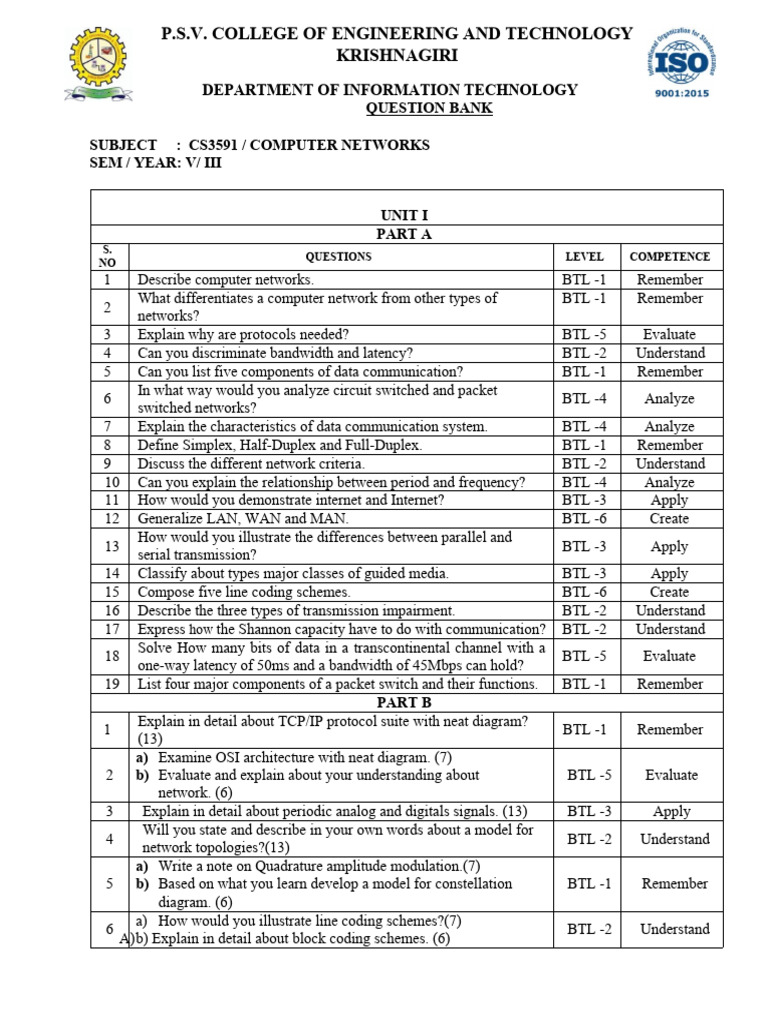 Computer Network Question Bank | PDF | Transmission Control Protocol | Computer Network