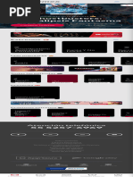 Cinemex Loma Bonita - Cartelera y horarios en Tijuana | PDF