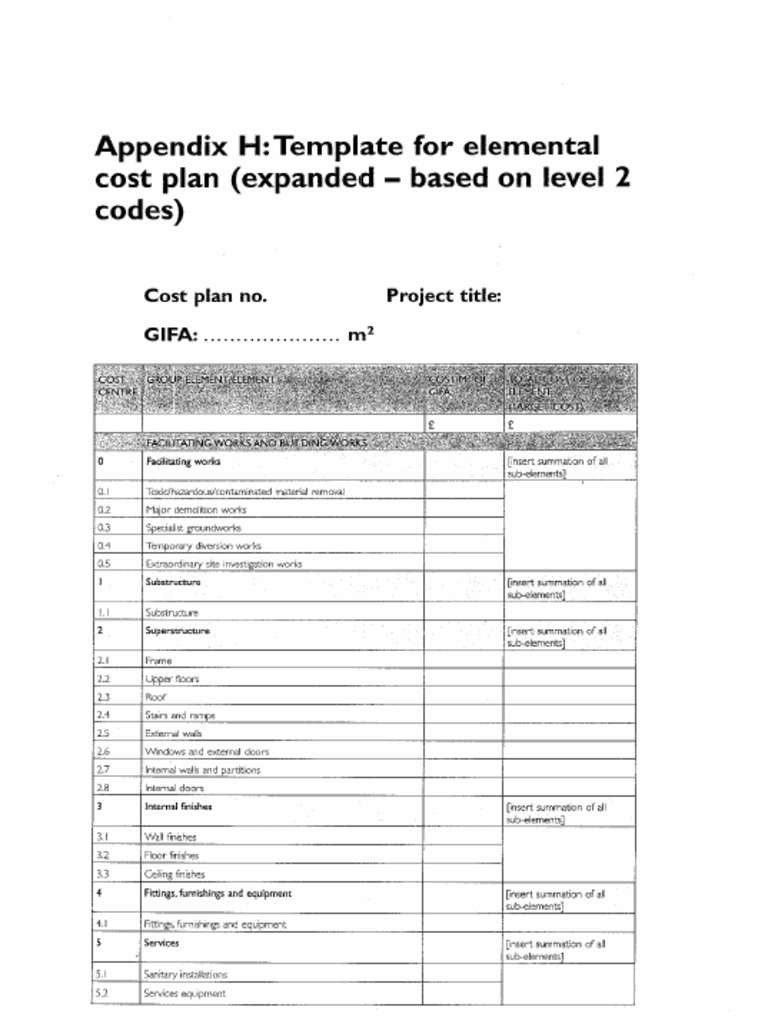 Cost Plan Template | PDF