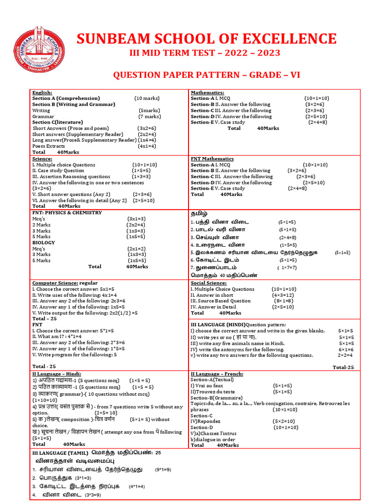 1.Grade - 6 Question Paper Pattern | PDF | Multiple Choice | Syntax