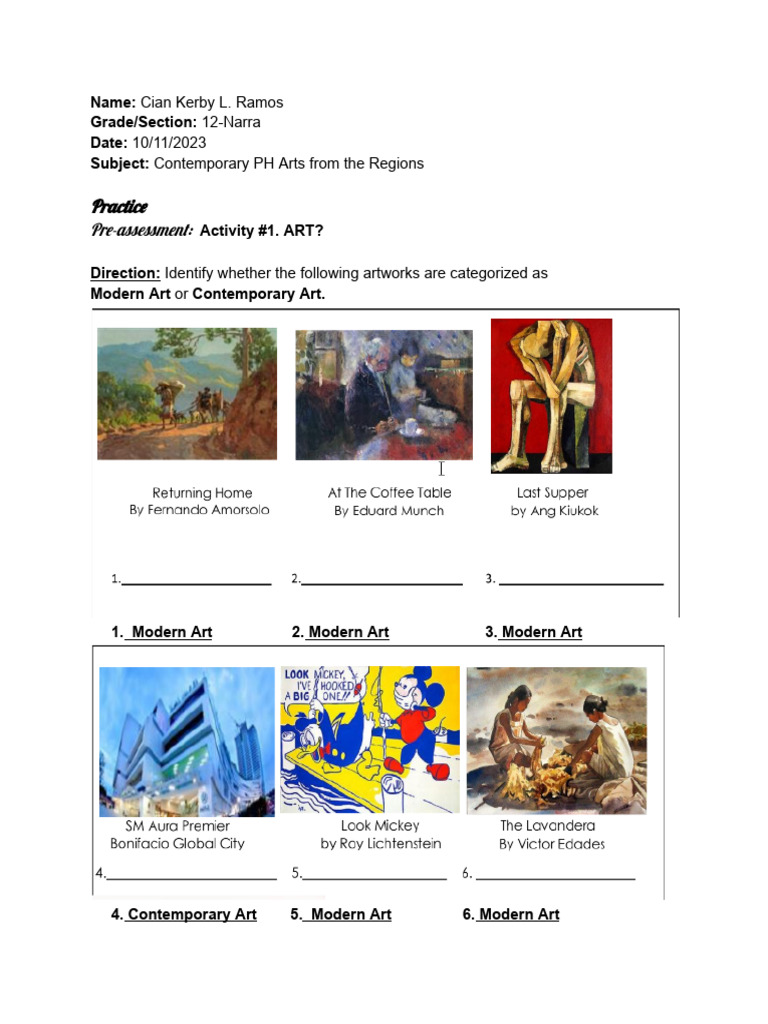 Exploring Contemporary Philippine Art | PDF | Paintings | The Arts