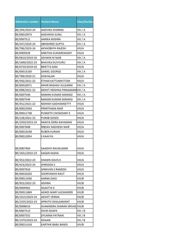 DPS East BUs Route | PDF