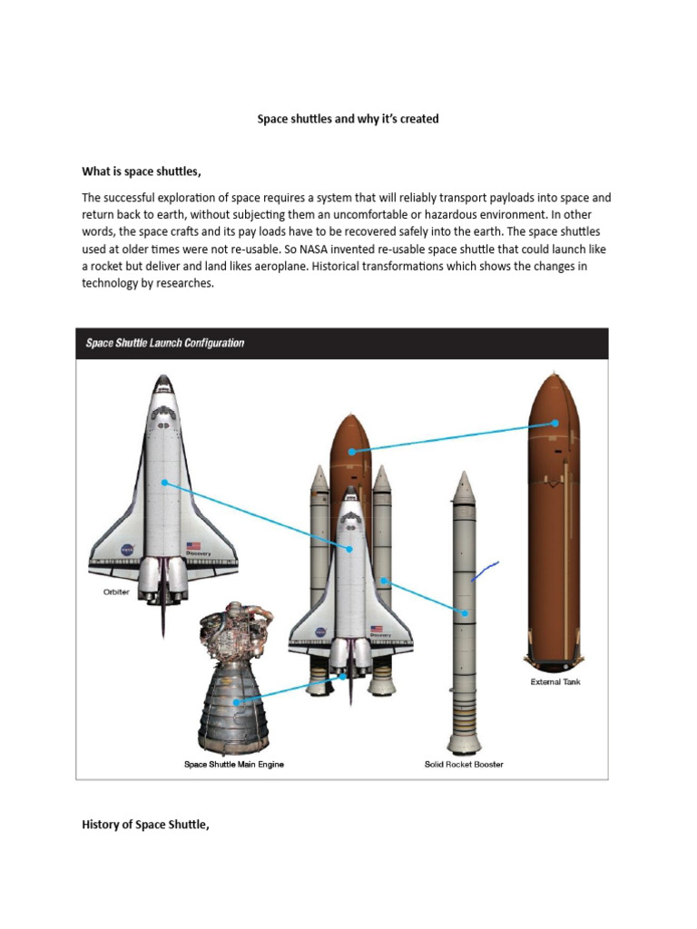 Space Shuttles Made by Abikaran | PDF | Rocket | Space Shuttle