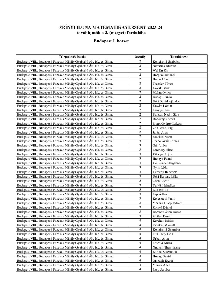 11 (1) - Verseny | PDF