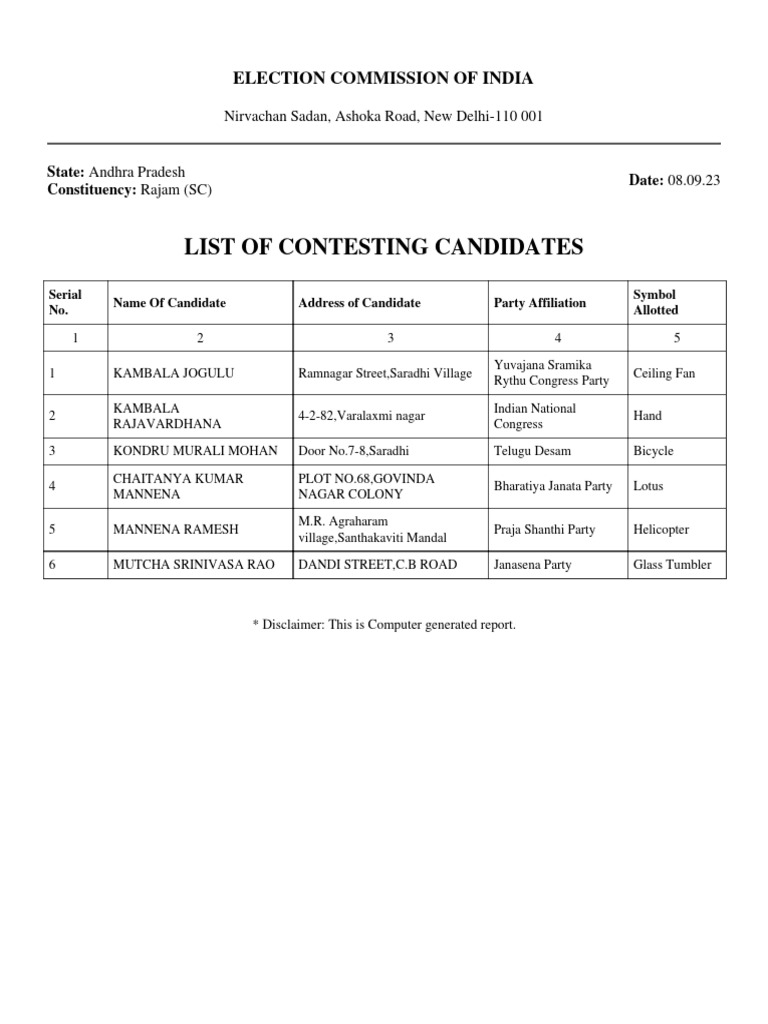 List of Contesting Candidates: Election Commission of India | PDF