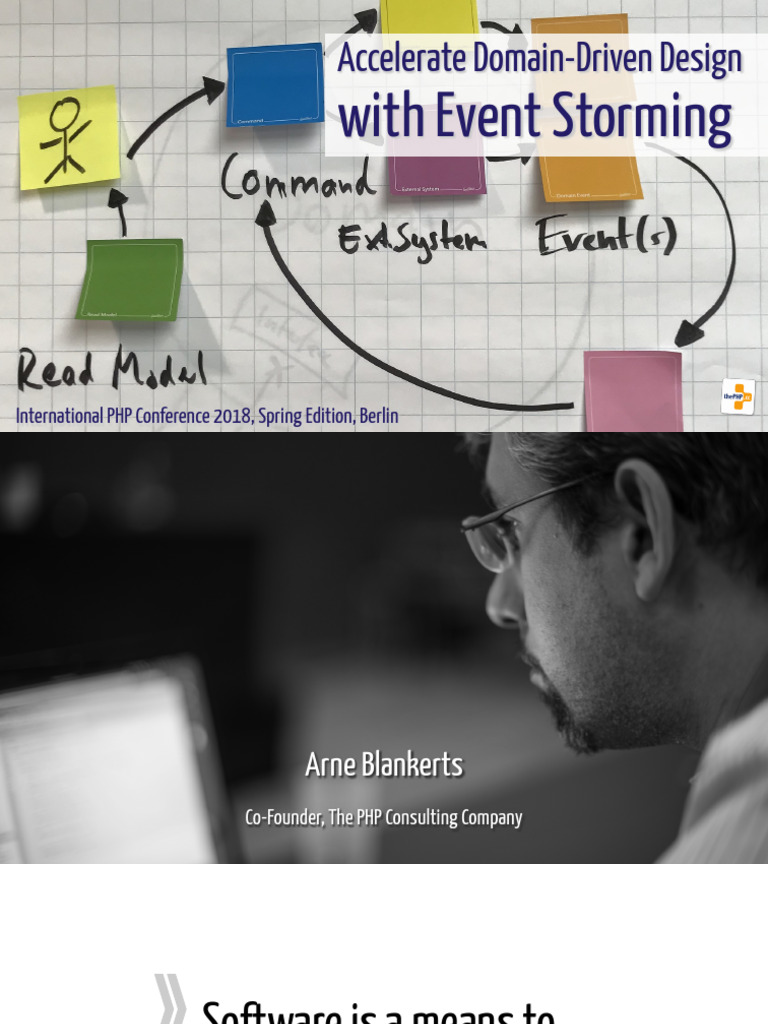 2018 International PHP Conference Spring Edition Accelerate Domain Driven Design With Event ...