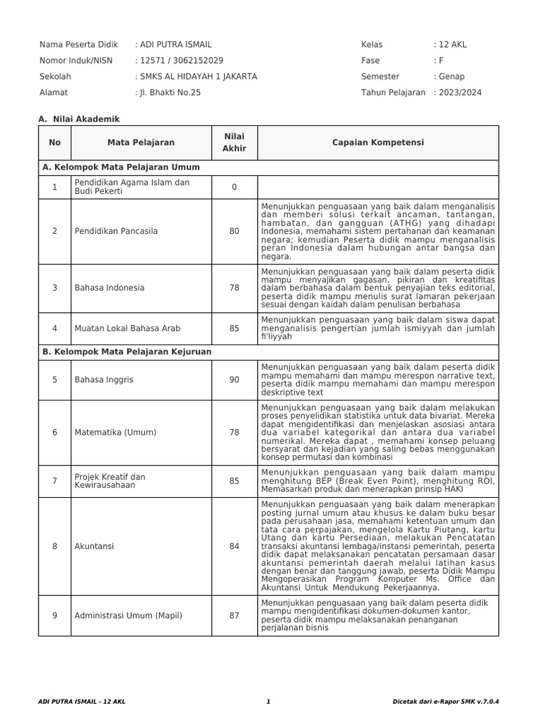 Rapor Akademik Adi Putra Ismail 12 AKL | PDF