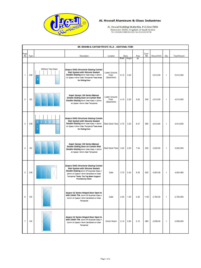 Copy of Alupco_Private_Villa_Quotation Additional Works | Download Free PDF | Door | Basement