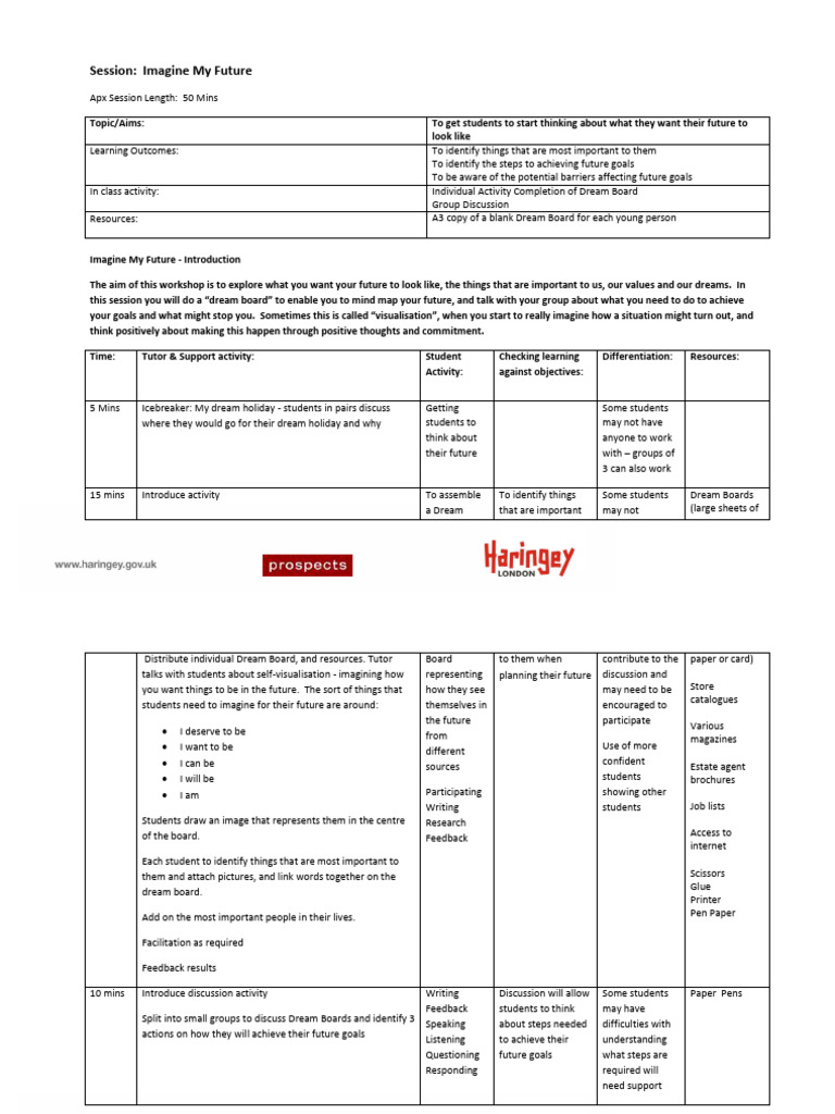 Lesson 1 Imagine My Future | PDF | Learning | Human Communication