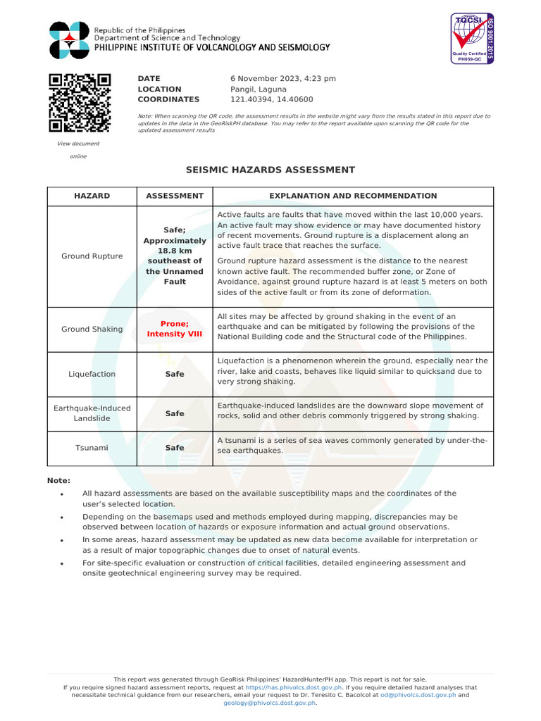 Hazard Hunter PH Report - Pangil, Laguna | PDF | Landslide | Storm Surge