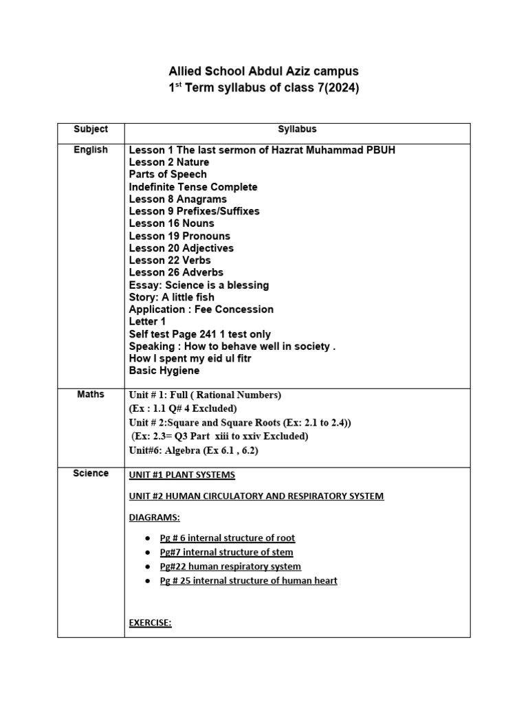 Class 7th | PDF