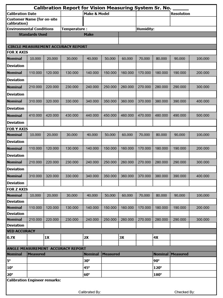 Final CALIBRATION REPORT FORMAT | PDF | Calibration | Accuracy And ...