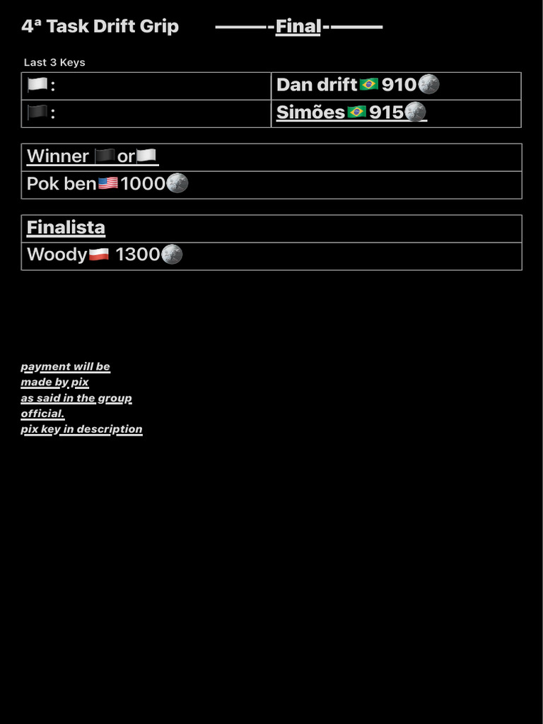 4 Task Drift Grip - Final - 2 | PDF