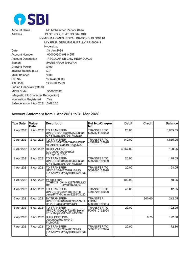 Account Statement From 1 Apr 2021 To 31 Mar 2022: TXN Date Value Date ...