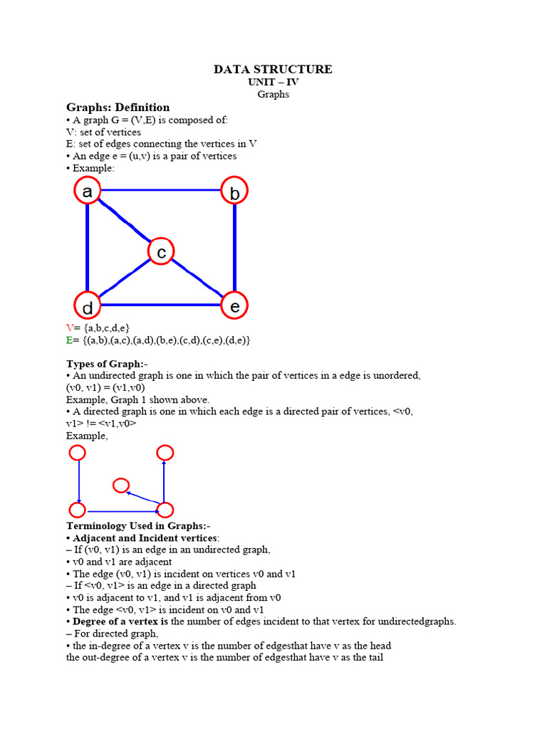 DFS UNIT 4 | PDF | Vertex (Graph Theory) | Graph Theory