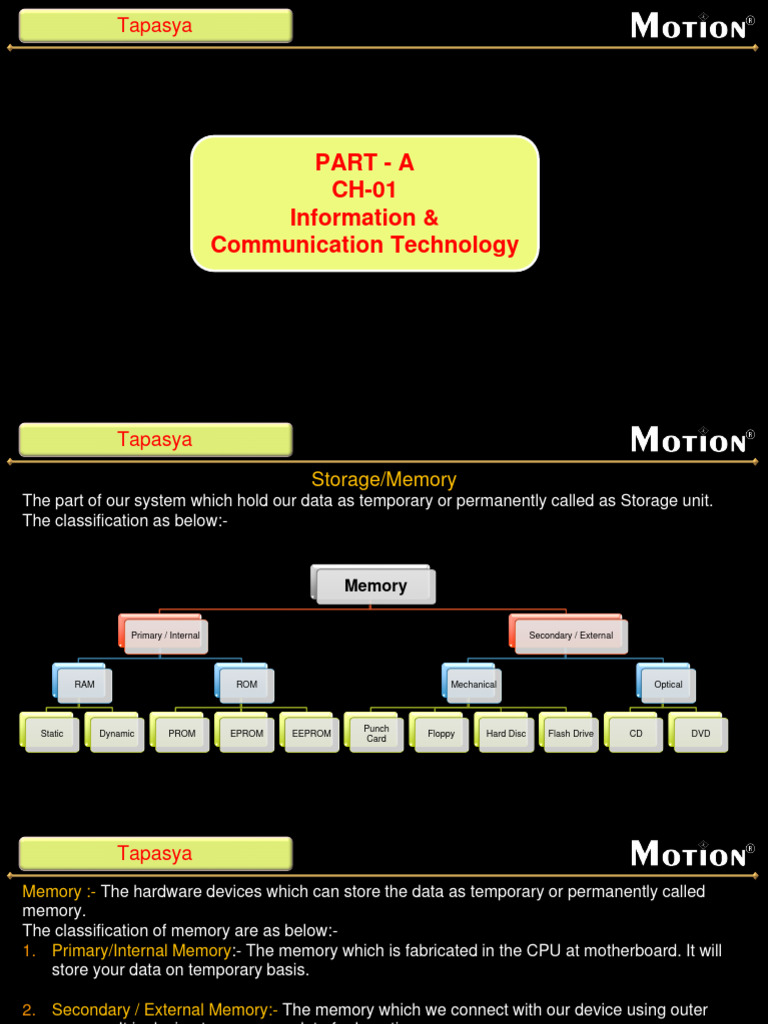 ICT - CH03 - Part A - Memory | PDF | Computer Data Storage | Random Access Memory