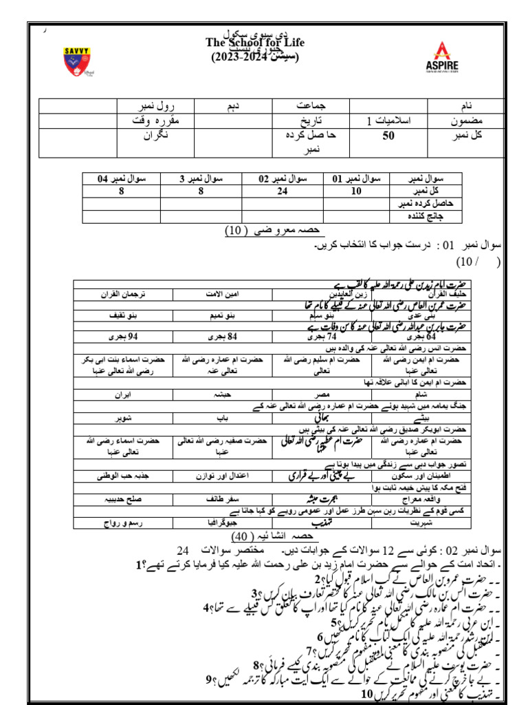 10th Islamiat Paper 01 | PDF