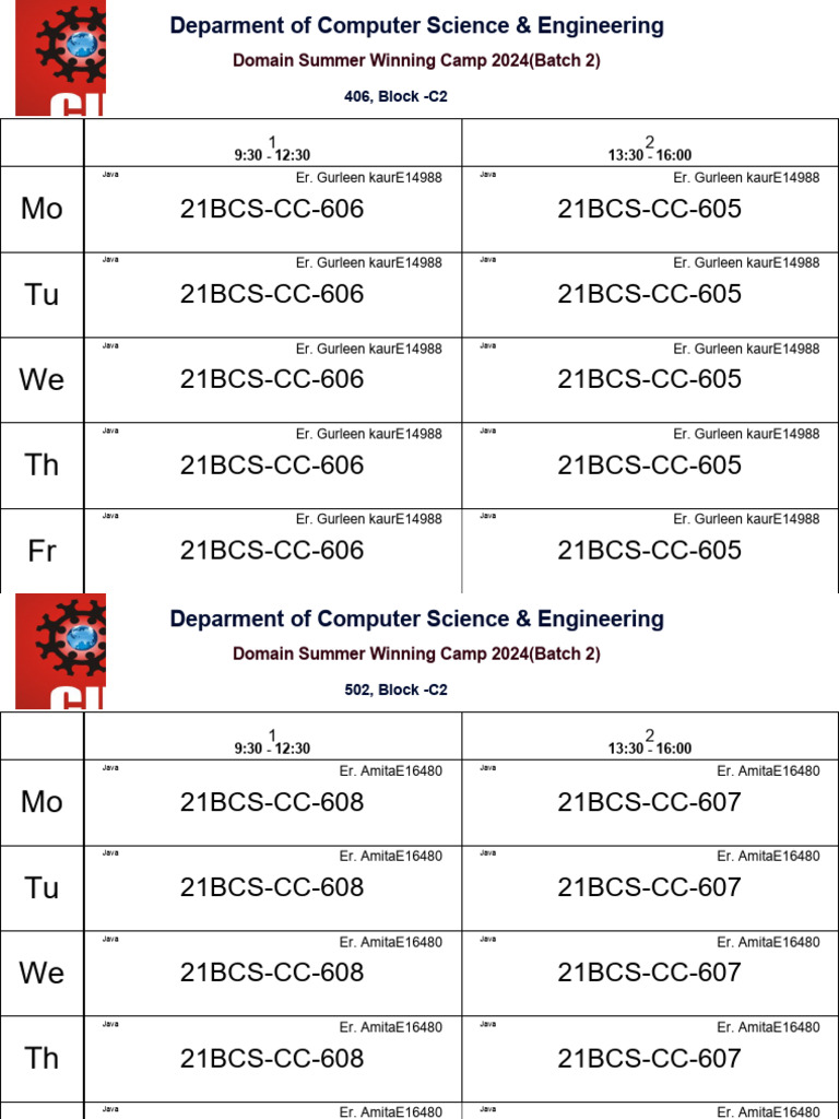 ROOMWISE TT - Batch-2 | PDF