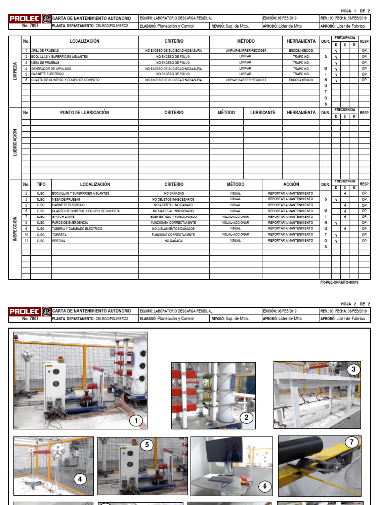 Carta de Mantenimiento Autonomo No. 7807: Planeación y Control Sup. de Mtto. Lider de Mtto Lider ...