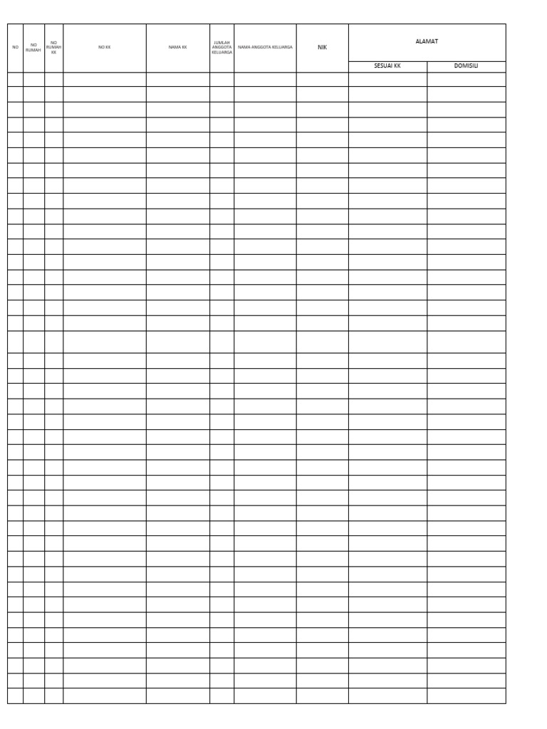 Data Sasaran Posyandu 2 | PDF