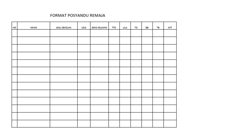 Form Posyandu Remaja | PDF