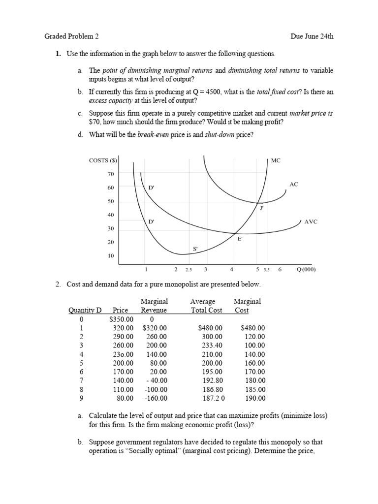 Economic Analysis of Market Structures | PDF | Profit (Economics ...