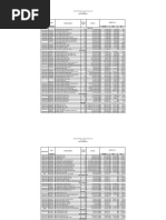 Selecta Ice Cream Price List 2025 | PDF | Food Ingredients | Foods