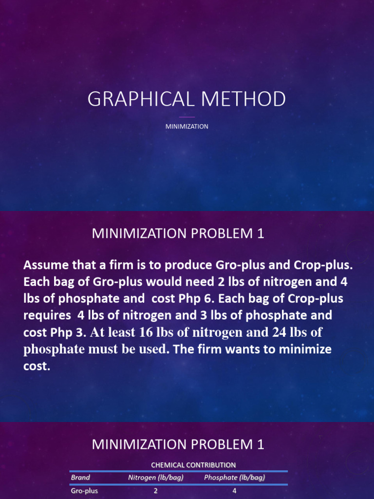 Graphical Method Minimization | Download Free PDF | Loss Function | Computational Complexity Theory