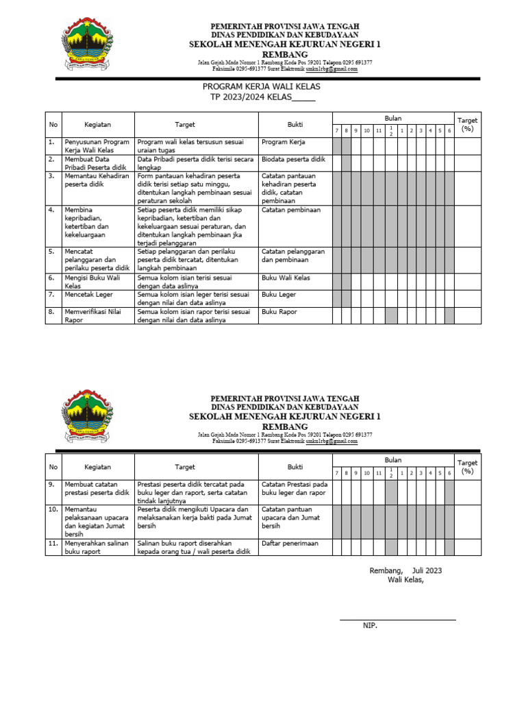 Program Kerja Wali Kelas | PDF