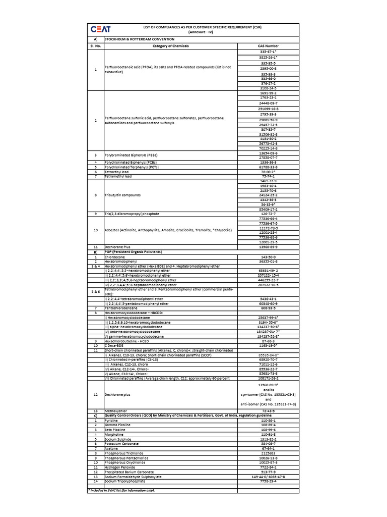 CSR Annex IV Rev01 | Download Free PDF | Alkane | Chlorine