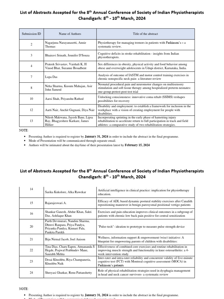 List-of-Accepted-Abstracts-SIPCON-2024 | PDF | Physical Therapy | Stroke