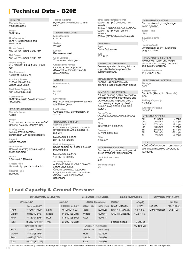 E-Series ADT MK 2 StageII (B20E) DataSheet-web | PDF | Brake | Horsepower
