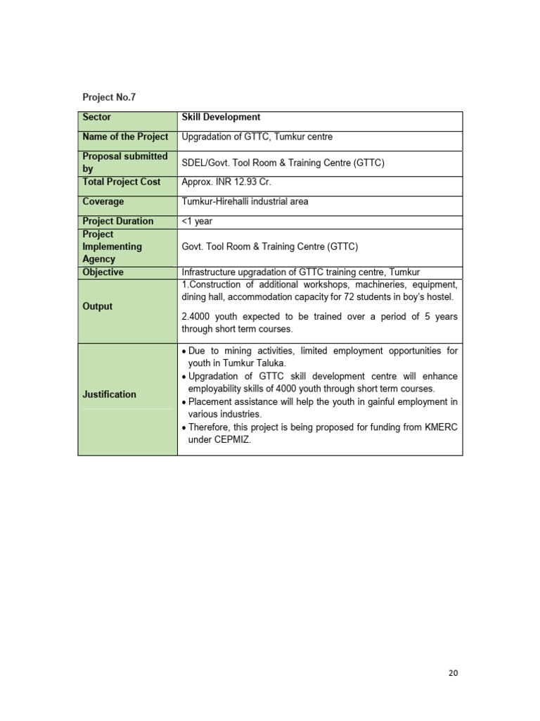 GTTC Tumkur Skill Development Upgrade | PDF