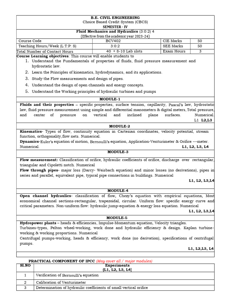 BCV402 - Fluid Mechanics and Hydraulics - Syllabus | PDF | Fluid Dynamics | Flow Measurement