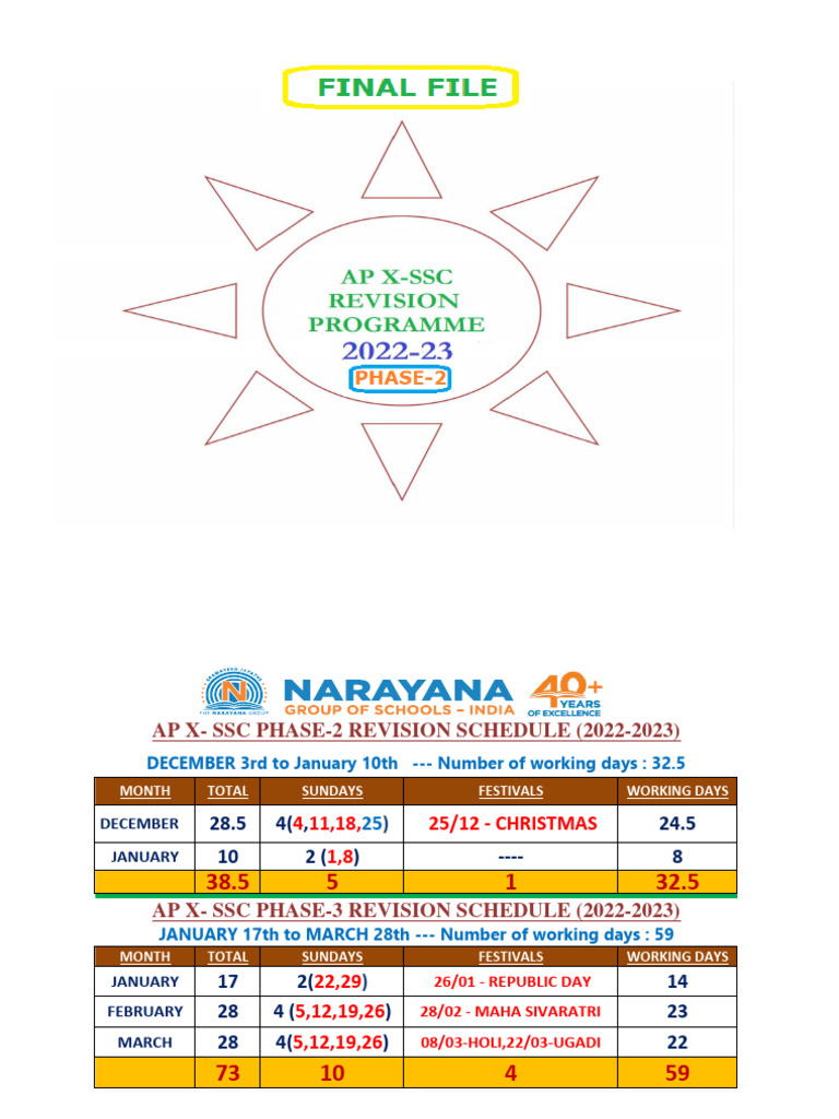 1.AP X-SSC Phase-2 Revision Plan - 2022-23-Final | PDF | Student ...
