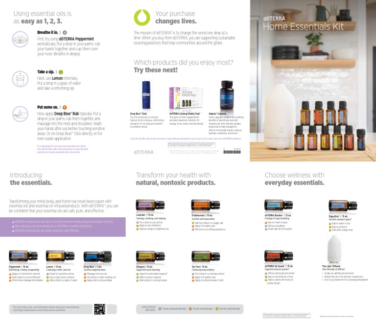 Home Essentials Kit | PDF | Essential Oil