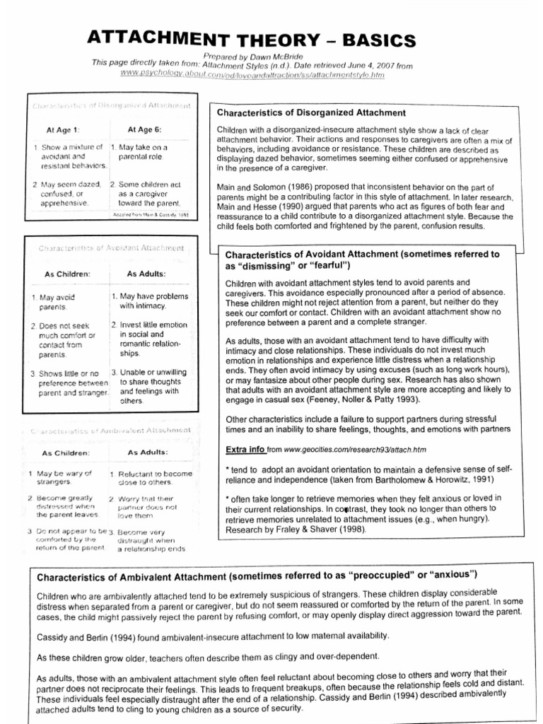 attachment_theory-_basics_01-feb.-2020_16-25-59 | PDF