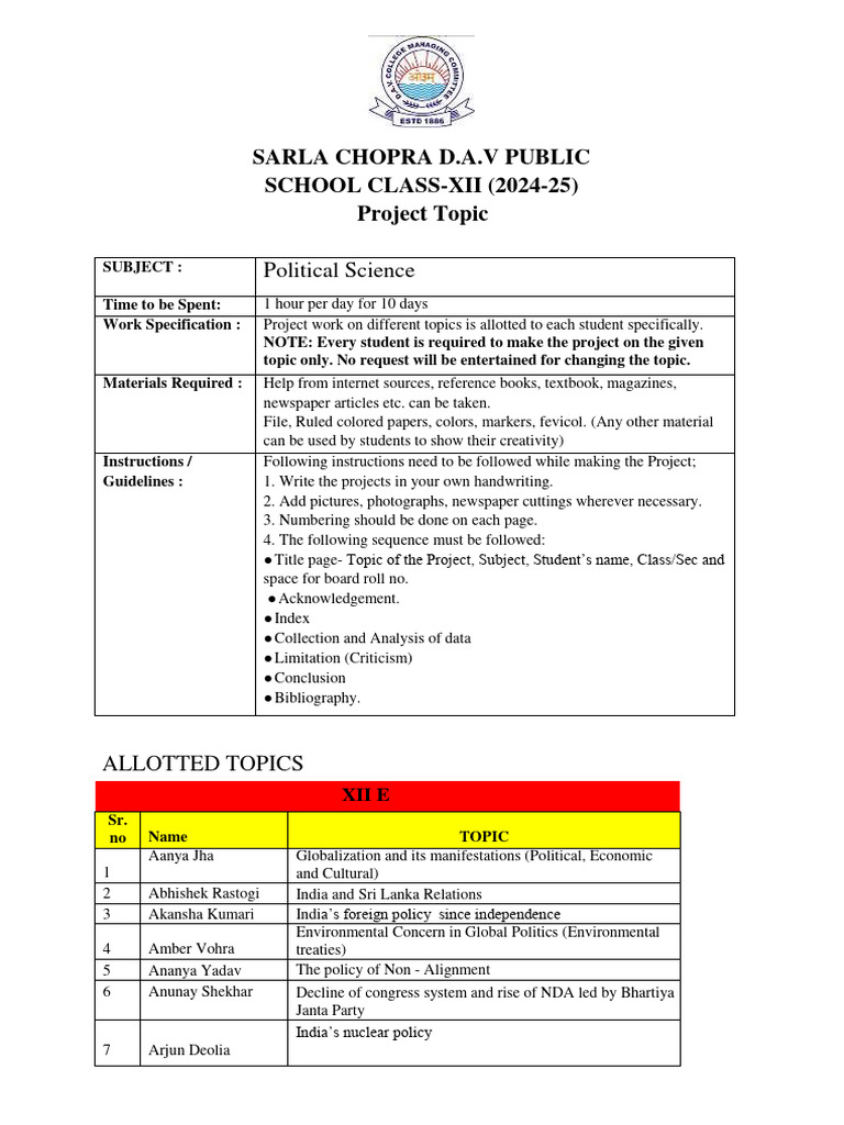 Political Sci Project HW (2) | PDF